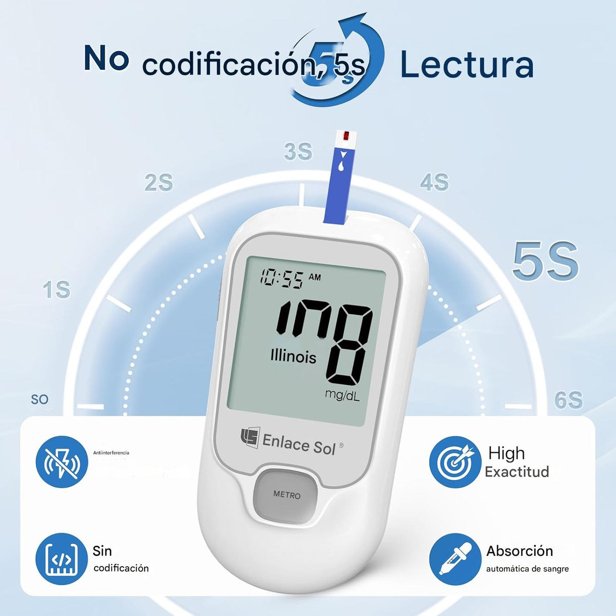 Kit de monitor de glucosa profesional – SupplyRD.com